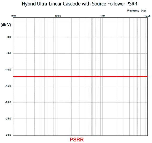 New PS-221B and Folded Dipoles